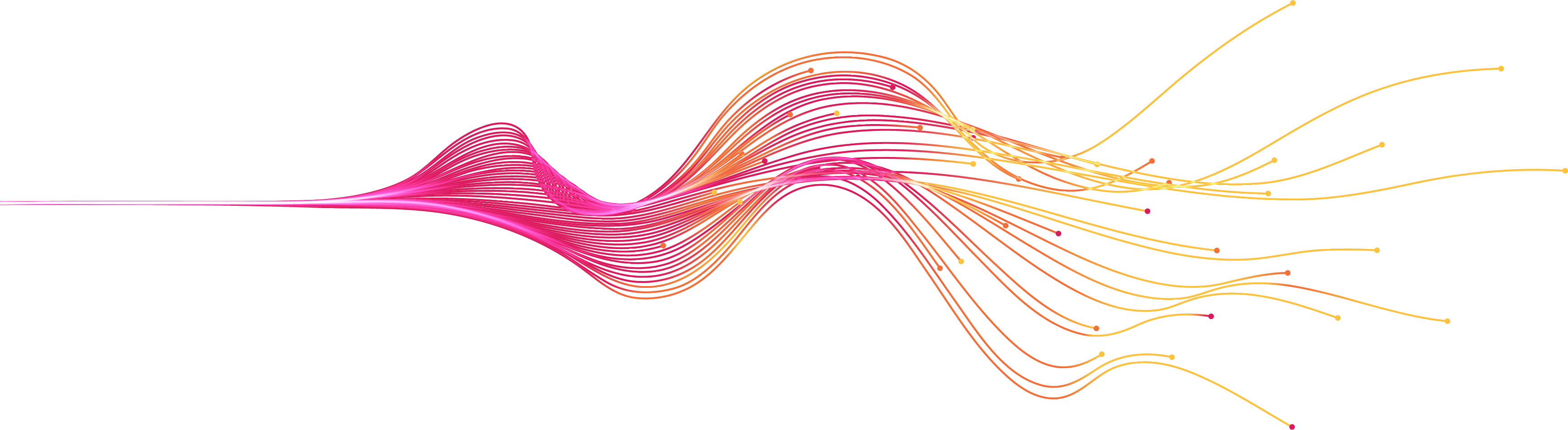 ATC Analytics - Predictive Software Intelligence